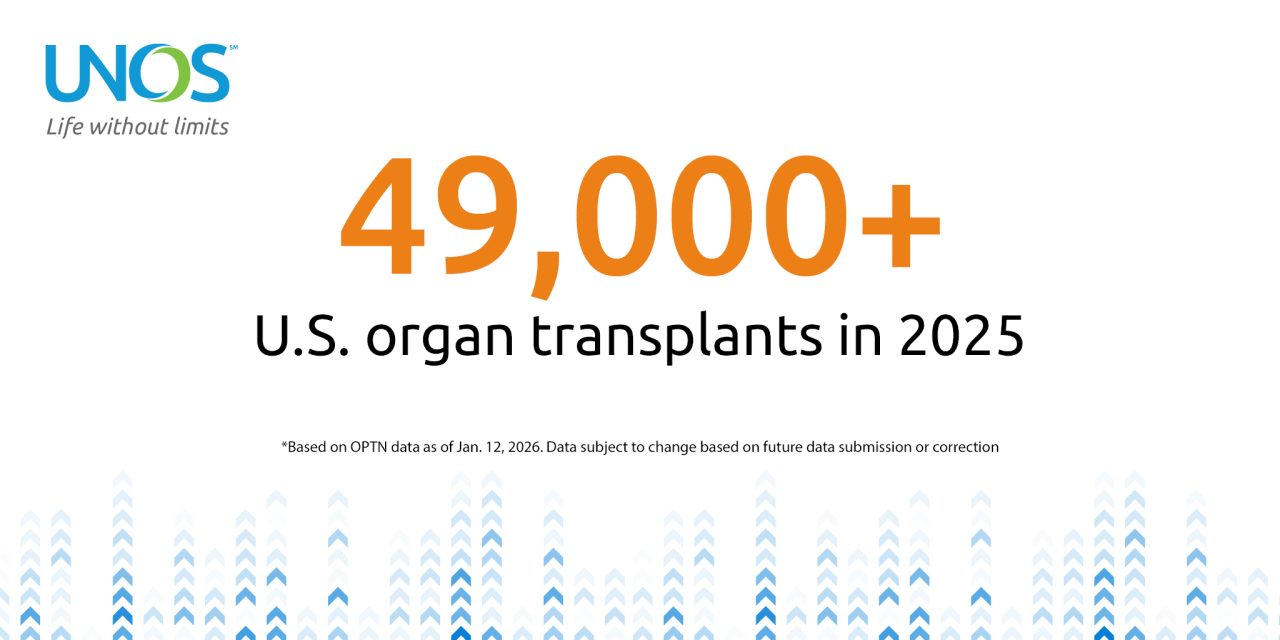 U.S. surpasses 49,000 organ transplants while deceased organ donations ...