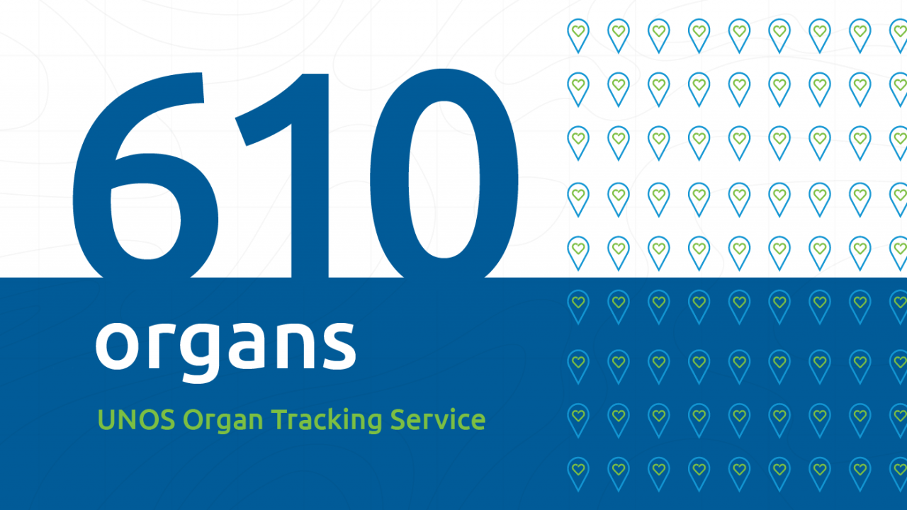 National organ tracking service continues growth | UNOS