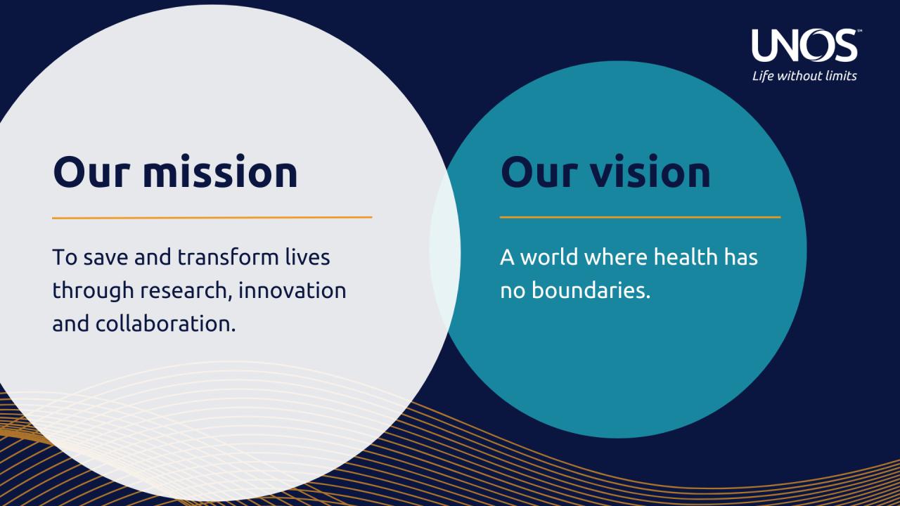 UNOS | United Network for Organ Sharing | US Organ Transplantation