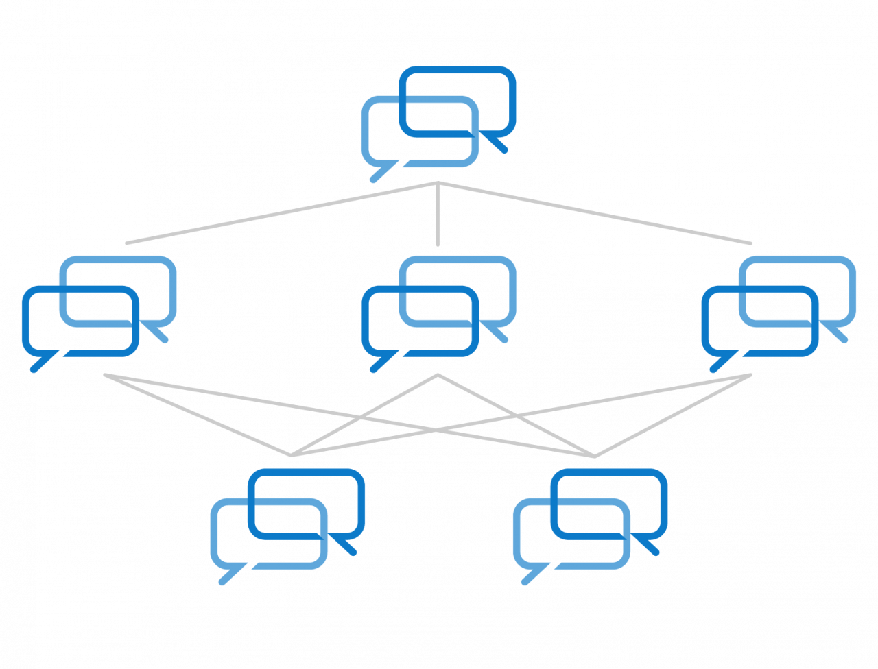 Building a new, more flexible system for organ allocation | UNOS