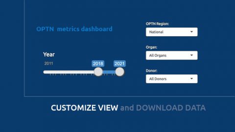 Metrics measuring the success of the OPTN | UNOS