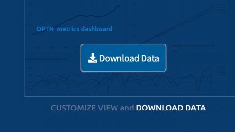 Metrics measuring the success of the OPTN | UNOS